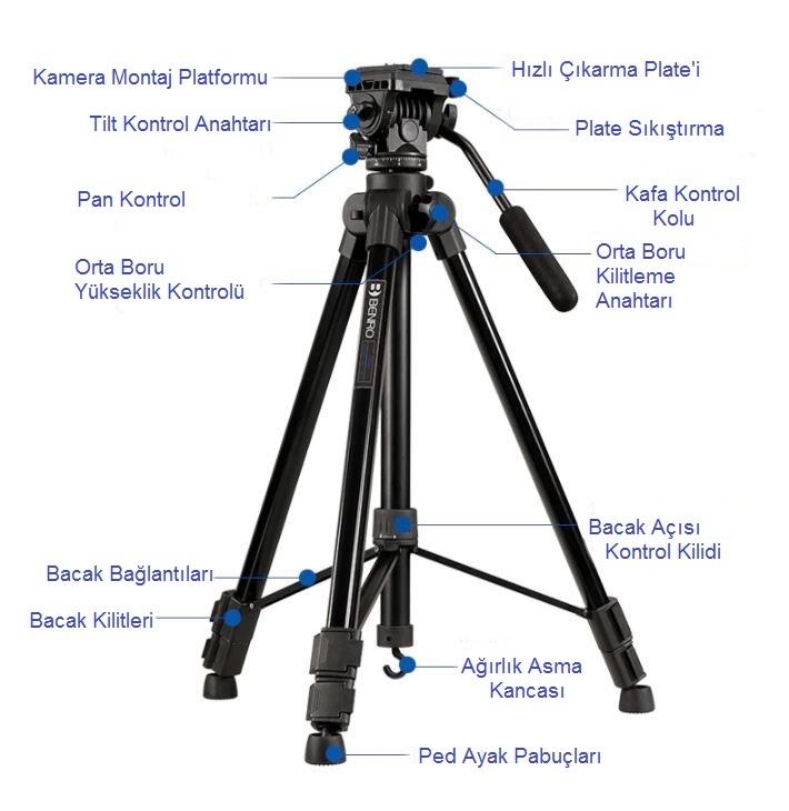 Benro T980EX Photo/ Video Tripod Kit Fiyatı - Taksit Seçenekleri ...